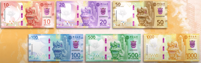 Macau - New banknotes in first quarter 2024. - MRI Guide : MRI Guide ...