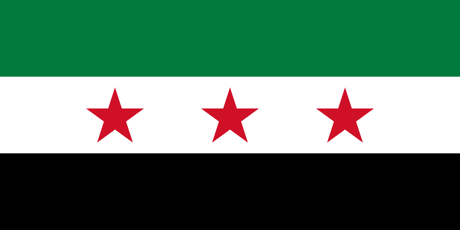 Syria - Decree 293/2025 offers re-denomination details. - MRI Guide ...